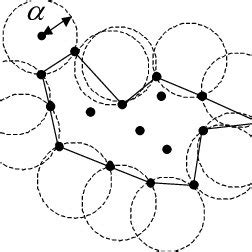 PDF Shape Similarity Comparison Of Polygon Soup Models Using D Alpha Shapes