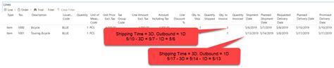 Using Sales Order Dates In Microsoft Dynamics NAV ArcherPoint