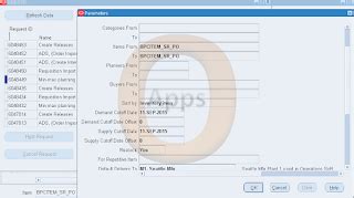 Sourcing Rule In Oracle Purchasing Learn Oracle
