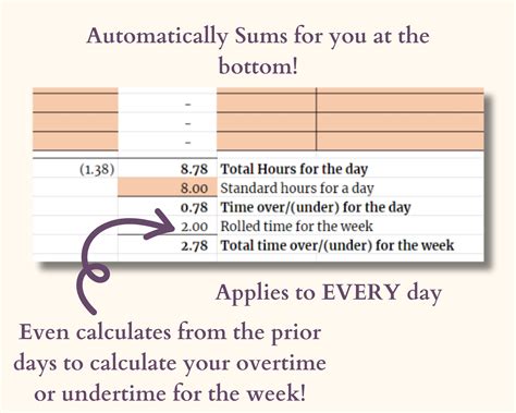 Timesheet Google Spreadsheet Template Monday Start Weekly Daily Time Tracker Full Part
