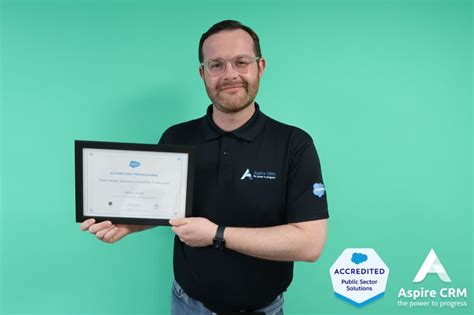 Salesforcecertified Salesforcepss Salesforce Crm Aspirecrm