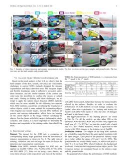CarDD A New Dataset For Vision Based Car Damage Detection DeepAI