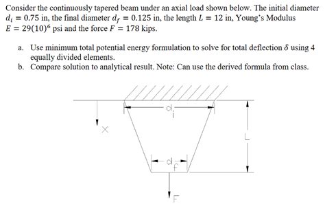 solved consider the continuously tapered beam under an axial