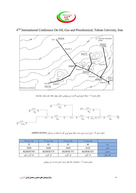 Hydraulic Simulation Of Oil And Gas Pipelines And Calculation Of