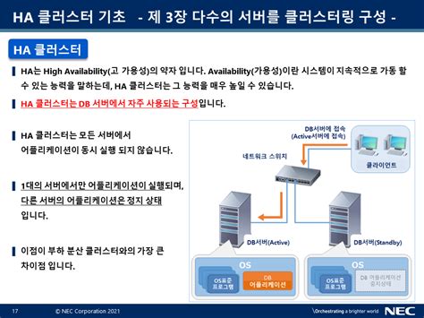 시스템서버 이중화 구성을 위한 기본 개념 Sharedit It 지식 공유 네트워크 시스템서버 이중화 구성을 위한 기본 개념 Sharedit It 지식 공유 네트워크