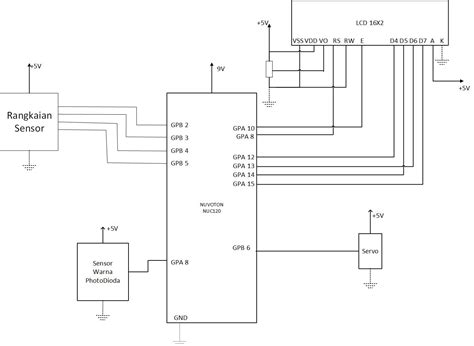 Belajar Mikrokontroler Coin Selector Berdasarkan Ukuran Koin