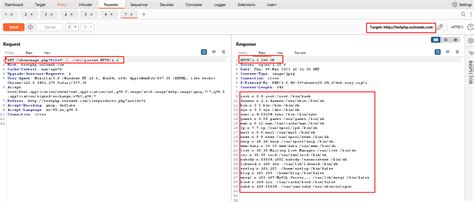Path Traversal A Web Application Security Concern