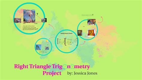 Right Triangle Trigonometry Project By Jessica Jones On Prezi