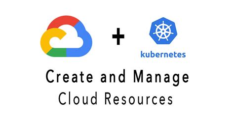 Gcp Kubernetes Load Balancers Tutorial By Ryle Zhou Codex Medium