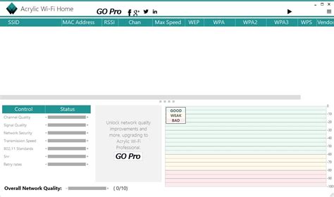 Wi Fi Analyzer Home 4 5 7802 24791 скачать бесплатно