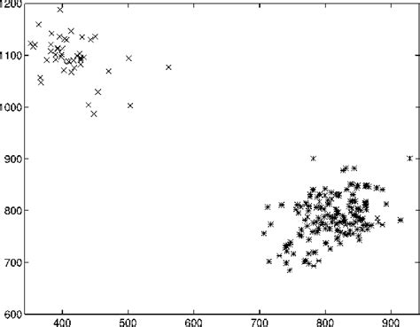 Figure 4 From The Use Of The Spsa Method In Ecg Analysis Semantic Scholar