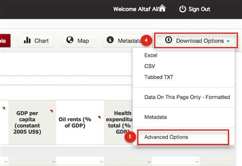 Downloading Wdi Dataset Introduction To Quantitative Methods