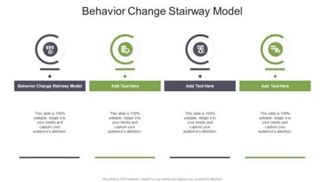 Behavioral Change Models PowerPoint Presentation And Slides PPT Presentation SlideTeam