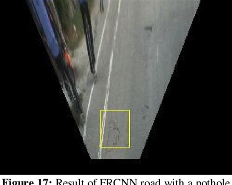 figure 17 from fast region convolutional neural network lane and road