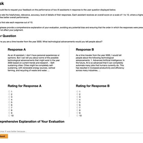 Pdf Qlora Efficient Finetuning Of Quantized Llms