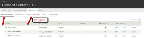 Salesforce Web To Lead Integration With Drupal 7 Ajay Dubedi Ajay