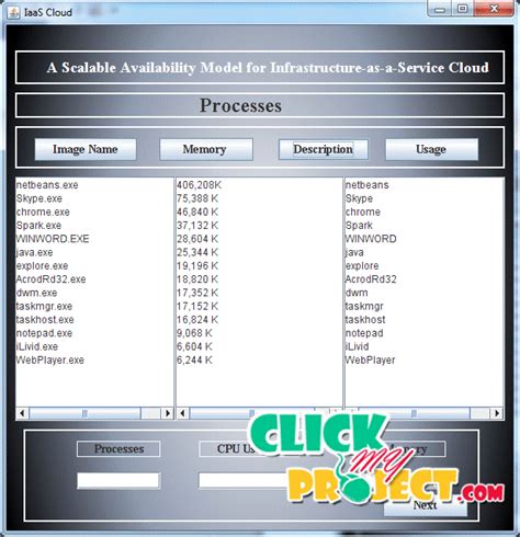 Scalable Analytics For IaaS Cloud Availability ClickMyproject