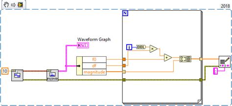 Fill Excel File With Fft Data Ni Community