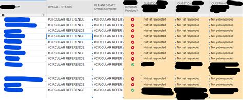 Circular Reference Error Not Appearing Initially Then Appears Later Smartsheet Community