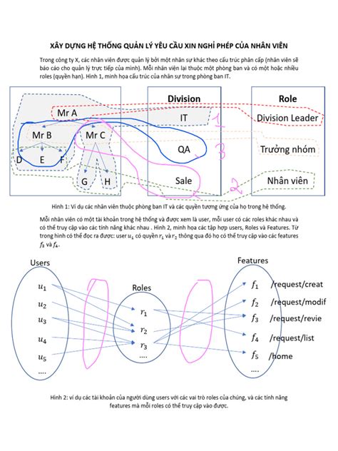 Web Design Assignment Pdf Web Design Assignment Pdf