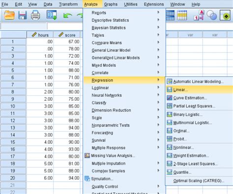 How To Perform Simple Linear Regression In SPSS