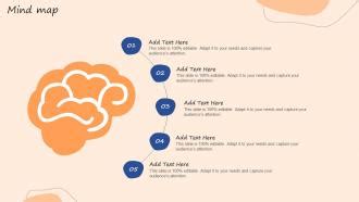 Mind Map IOT Use Cases In Manufacturing Ppt Powerpoint Presentation Icon Graphic Images PPT Sample