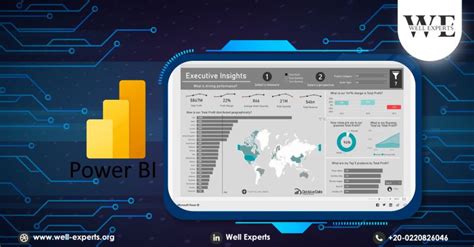 Digital Digitaltransformation Oilandgasindustry Pythonprogramming Beginnerscourse