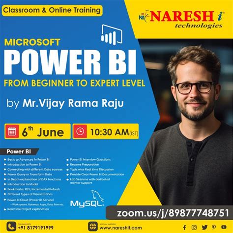 Esram Tejasri On Linkedin Powerbi Dataanalytics Data Tableau Sql
