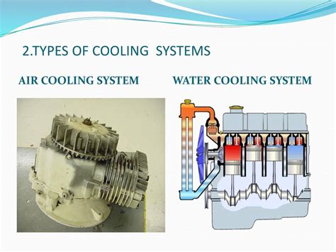 Engine Cooling System Notes At Bianca Wilson Blog