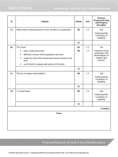 A Level Statitics Unit 1 Mark Scheme Pdf Sampling Statistics