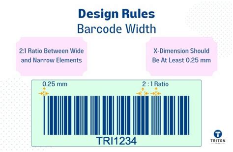 What Is A Code Barcode Everything You Need To Know