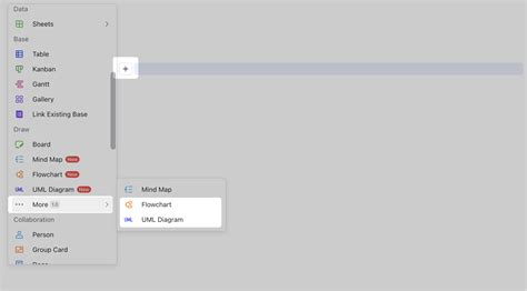 Insert Flowcharts And UML Diagrams In Docs
