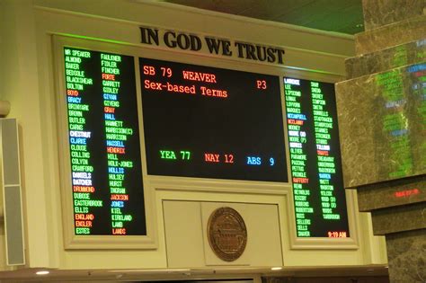 Bill Codifying Sex Based Terms In Alabama Law Heading To Iveys Desk To