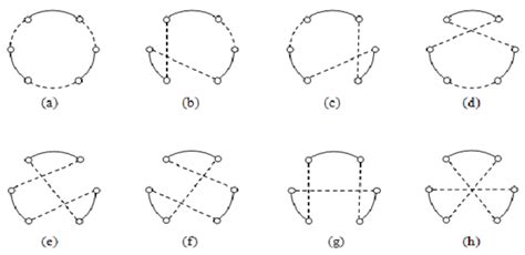 Github Ozanyerlitsp3opt A Solution To The Traveling Salesman