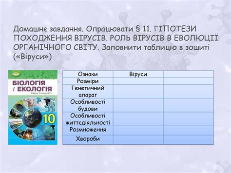 Презентація до уроку біології 10 клас з теми Гіпотези походження вірусів Роль вірусів в
