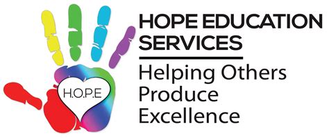 Experimental Control Internal Validity Confounding Variables Aba Terms Bcba Exam Prep