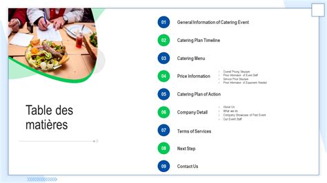 Top 15 Des Modèles De Table Des Matières Pour Une Orientation Efficace Pdf Gratuit Ci Joint