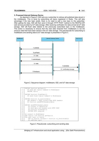 Bridging IoT Infrastructure And Cloud Application Using Cellular Based Internet Gateway Device PDF