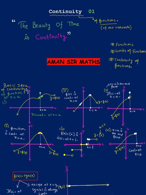continuity 01 class notes bhannat maths compressed pdf