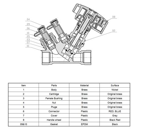Ta Balancing Valve Flow Chart Pe