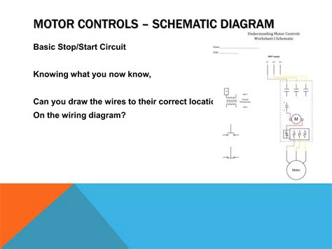Basic Stop Start Ppt PPTX