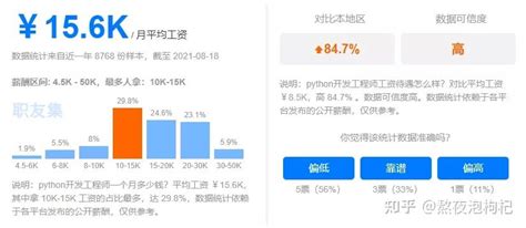 一文讲清python的7大学习路线 建议收藏! 知乎 一文讲清python的7大学习路线 建议收藏! 知乎