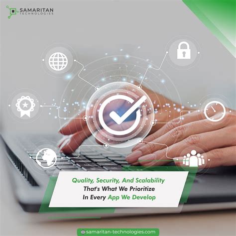 Fiza Imran Posted On Linkedin