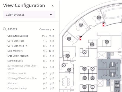 Introduction To Assets