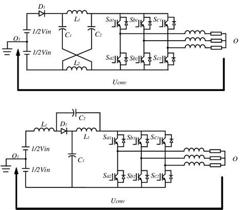 z source quasi z source inverter topology and commonmode voltage