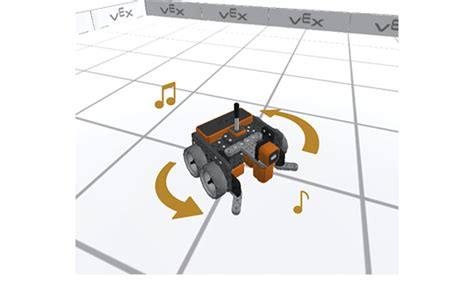 Sp Robotic Works Become A Certified Coder