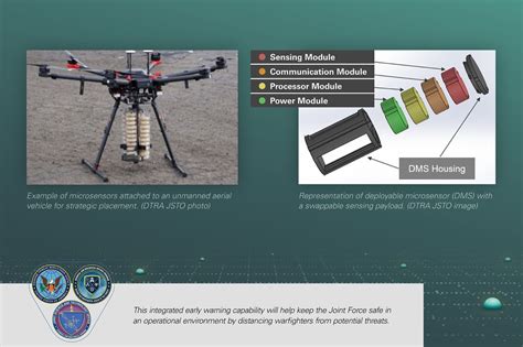 Dvids News A Pipeline To Success