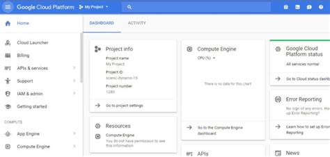 Azure Vs AWS Vs Google Cloud Top Cloud Services Compared 2024