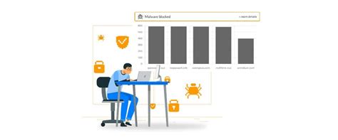 programas para bloquear sitios web en el pc cuáles son las