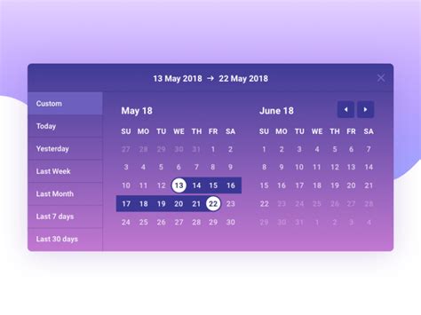 The Ultimate Guide To Design A Perfect Date Picker UX Design World